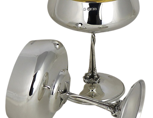Edinburgh Silver Blog | Hand Crafted Silver Gifts